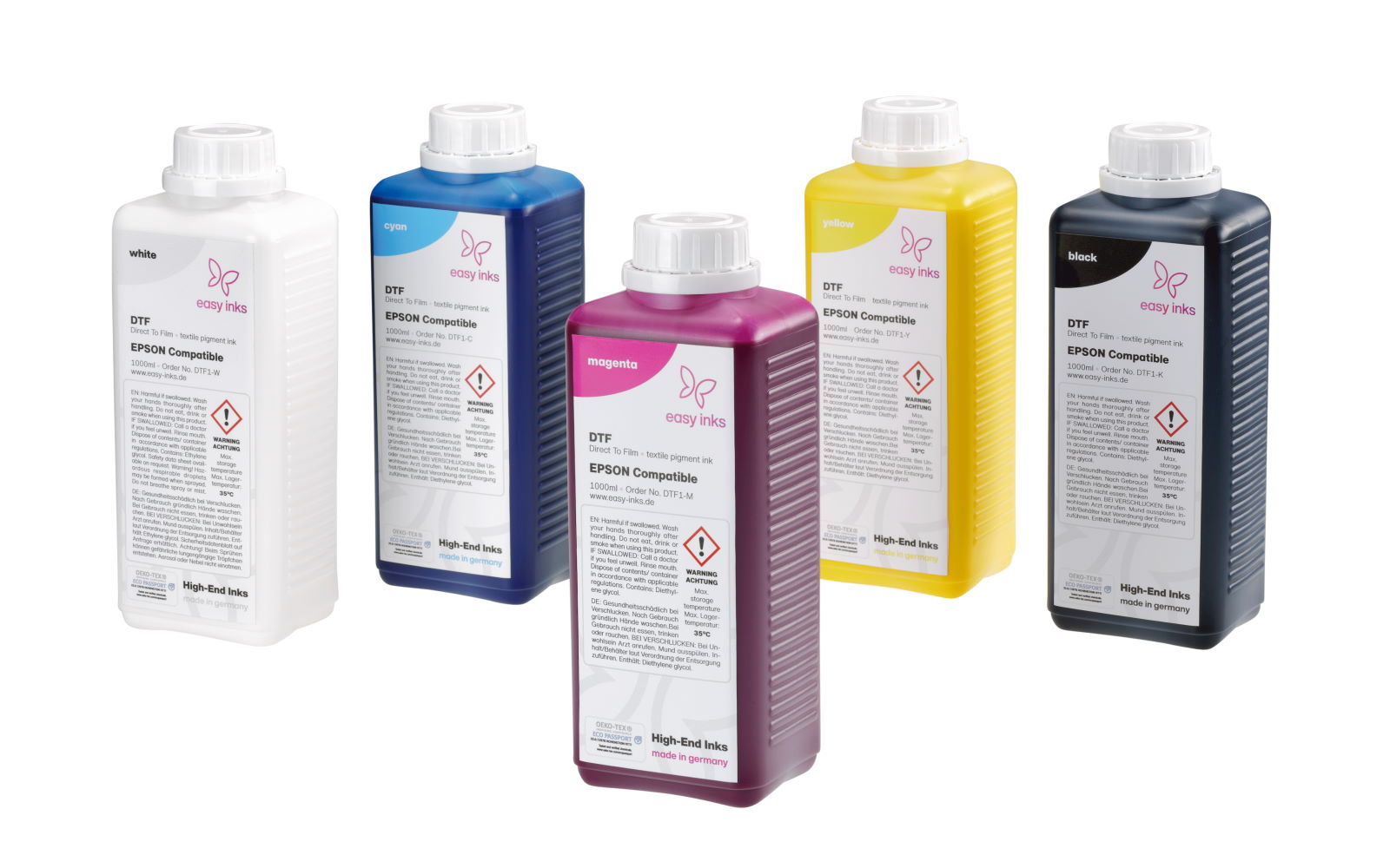 Flexible Digital Printing on Textile | Specialist Printing Worldwide